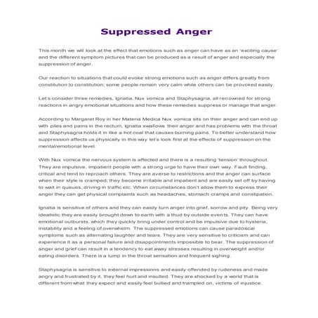 Suppressed anger | PDF