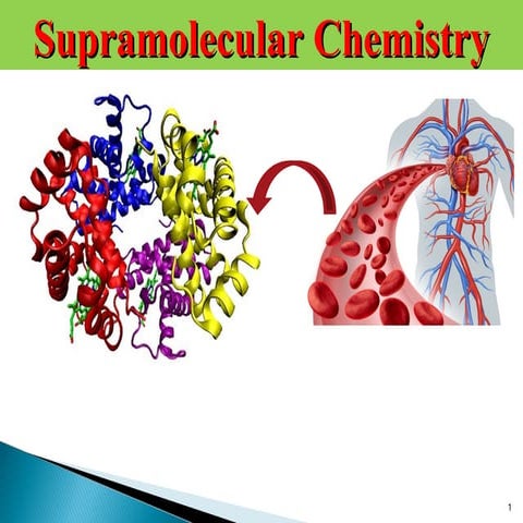 Supramolecular chemistry an introduction.ppt