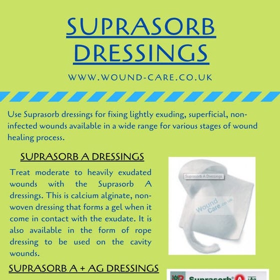 Aquacel ag dressings | PPT