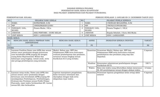 contoh RHK untuk profesi bidan dalam mengisi e kinerja.pdf