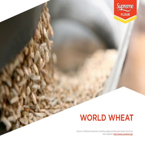 Supreme Flour World Wheat Presentation (August 2012) | PDF