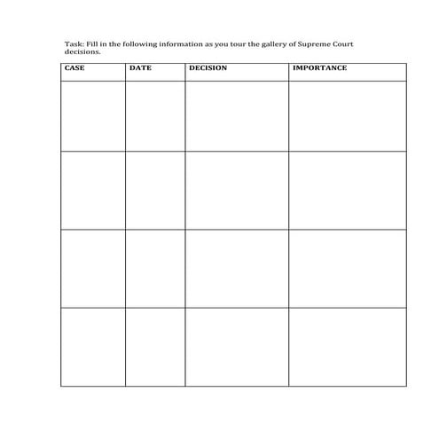 Supreme court decision chart