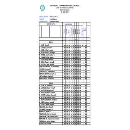 DELIBERATION OF HONORS FOR GRADE 10 –.pptx