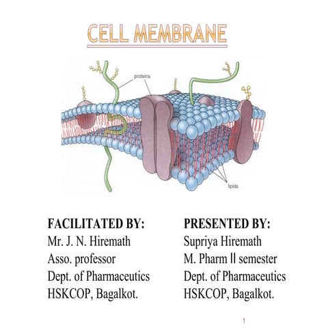 cell membrane supriya | PPT