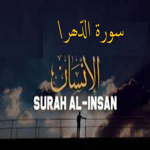 Surah ad Dahar 2021 Urdu | PPTX