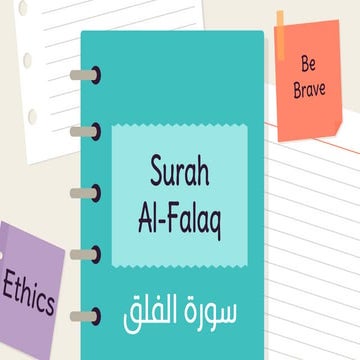 Surah Al-Falaq.pptx