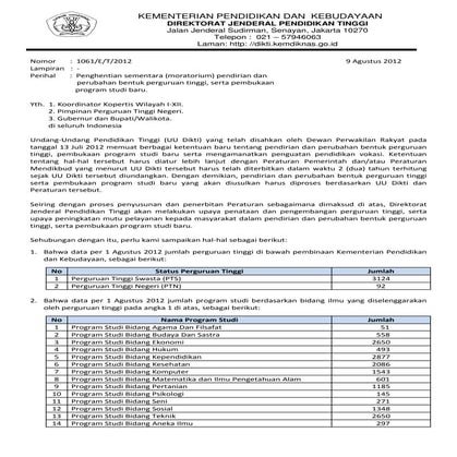 Surat moratorium | PDF
