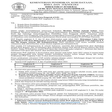 2758_Surat-Rekrutmen-CF21_rekognisi_2024_ok_s-1 (2).pdf