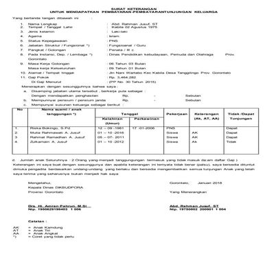 SKUMPTK PNS dan PPPK 2025 data untuk contoh sekum.docx
