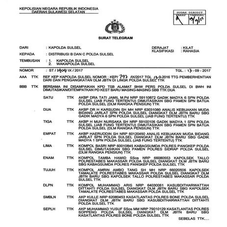 Surat telegram | PDF