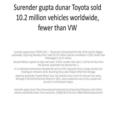 Surender gupta dunar toyota sold 10 | PPTX