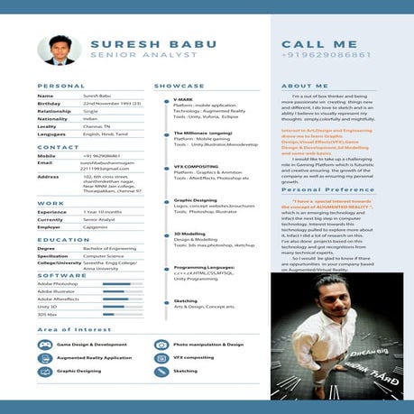 Suresh babushanmugam resume | PDF