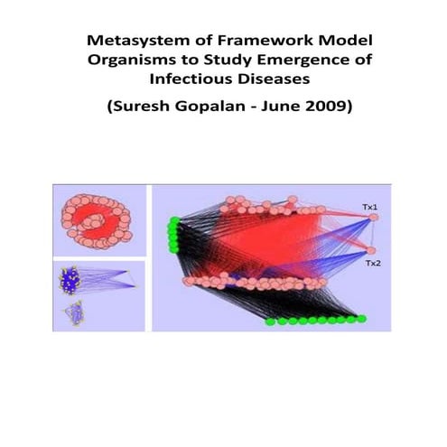 Suresh Gopalan Metasystem of Framework Model Organisms to Study ...