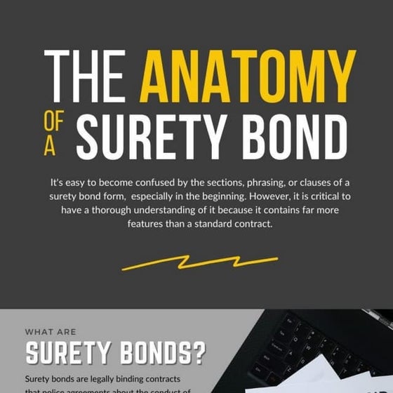 Surety Bond vs Letter of Credit | PDF