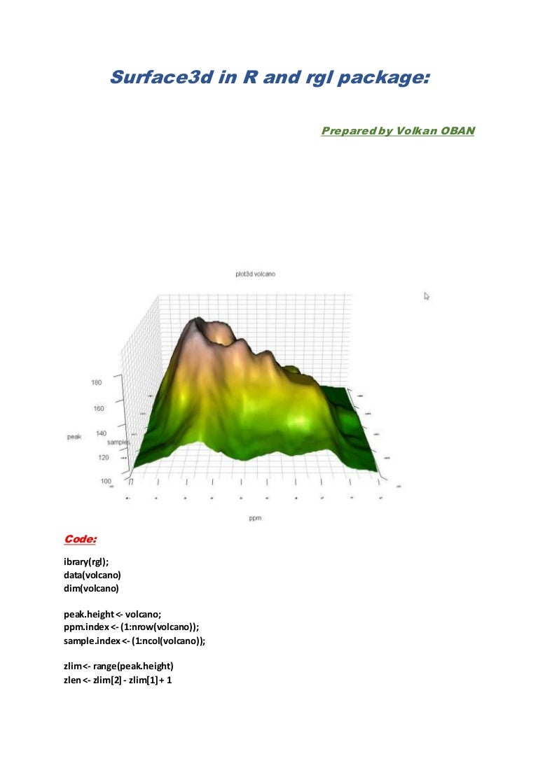 Surface3d In R And Rgl Package