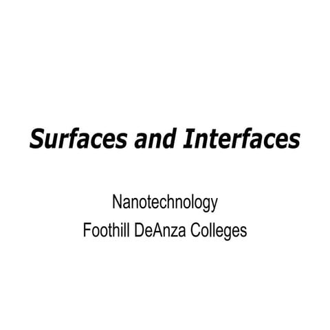 Surface and interface PPT | PPT