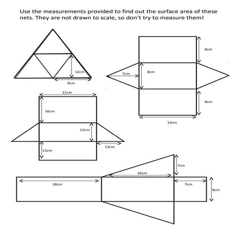 Surface area | PPT | Physics | Science