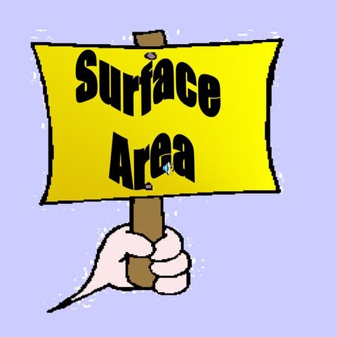 Surface area.ppt