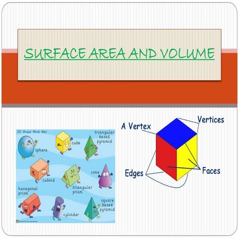 quiz on Surface area and volume | PPT