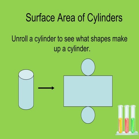 Surface area of Cylinders and HW | PPT