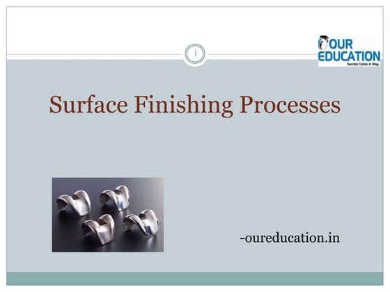 superfinishing process | PPTX
