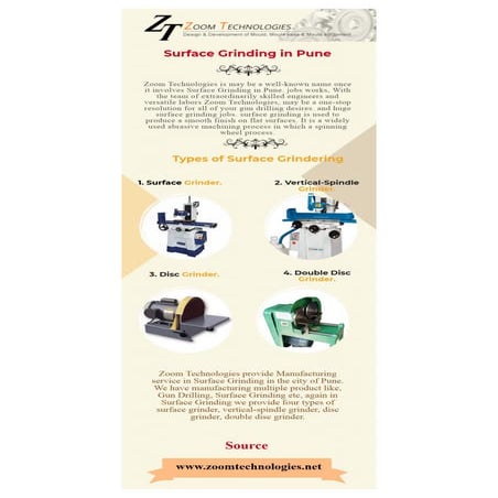 Surface Grinding in Pune | PDF
