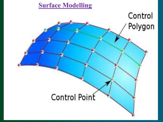 computer aided design | PPTX