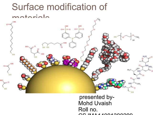 Surface Modification Ppt