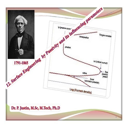 Surface Science and Engineering-2.pdf