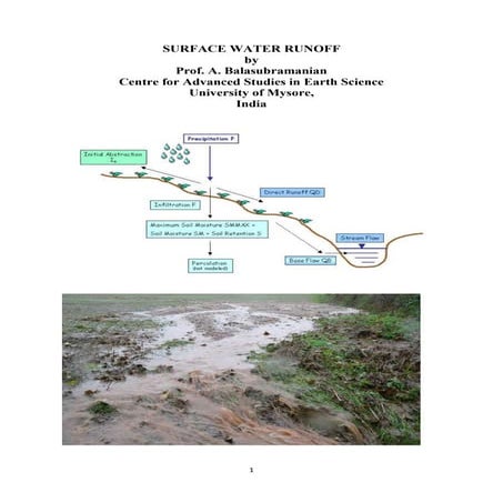 Surface water runoff | PDF