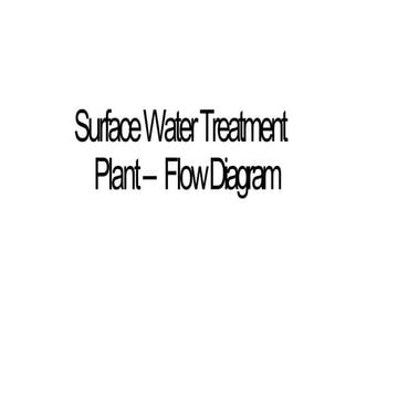 Surface Water Treatment Plant – Flow Diagram.pptx