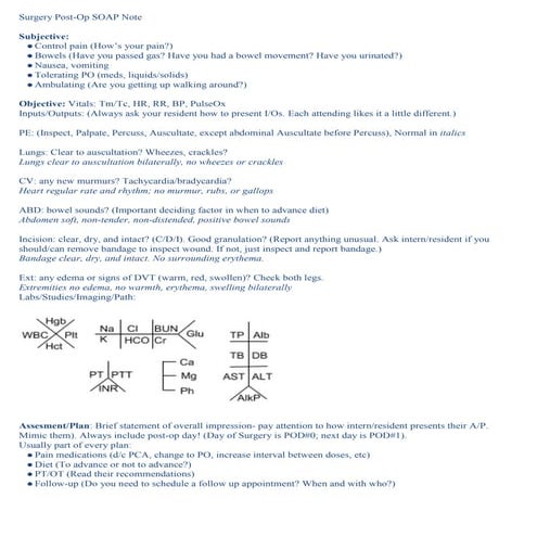 surgery-post-op-soap-note-cheat-sheet.docx