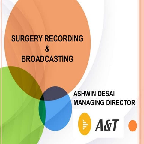 Surgery capture recording | PDF