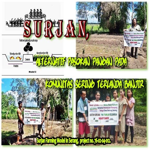 Surjan pdf slide show | PPT