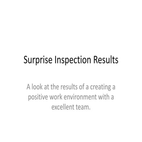 Surprise Inspection Results | PPTX