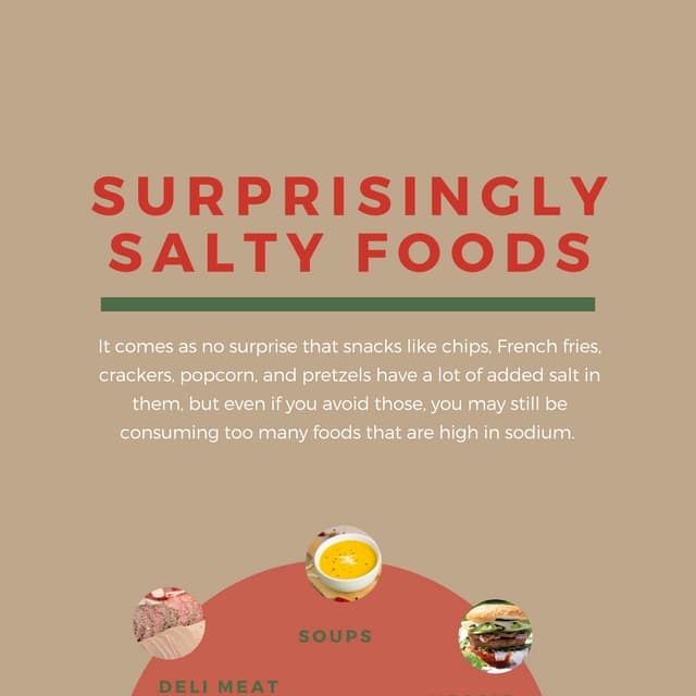 Surprisingly salty foods infographic | PDF