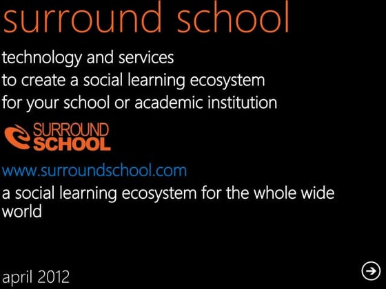 Overview Of Ist | PDF