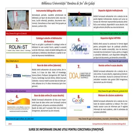 Surse de informare | PDF