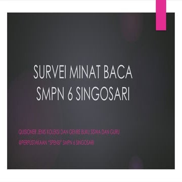 FORMAT SURVEI MINAT BACA JENJANG PERPUS SMP.pptx