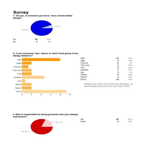 Colgate summary | PPT