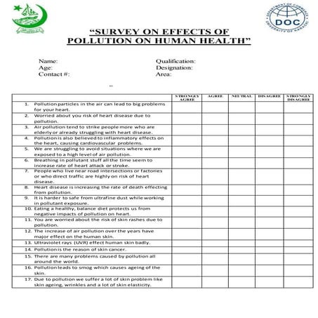 Effects of pollution on Human Health-Questionnaire | DOCX