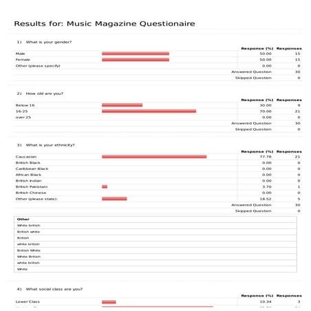 Music questionnaire | PDF