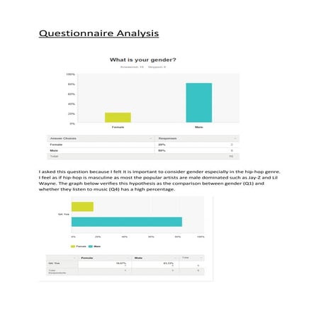 Focus group interview questions | DOCX
