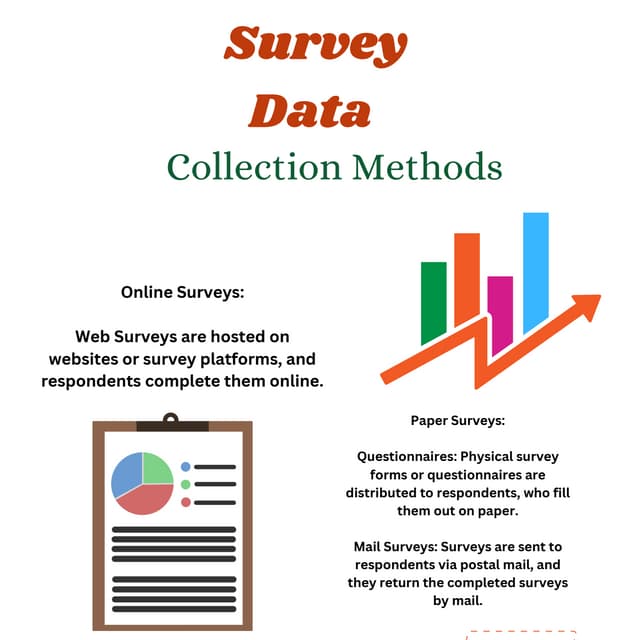 Survey Data Collection Methods Maths Infographic in Blue White Bubble ...