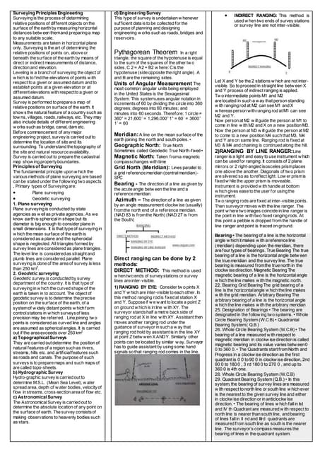 Angular measurement for surveying | PPT | Geography | Science