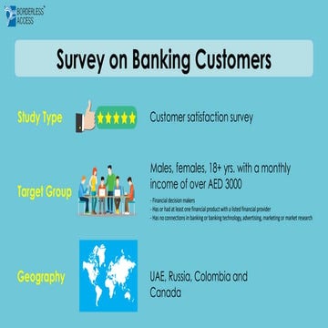 Survey on banking customers | PPT