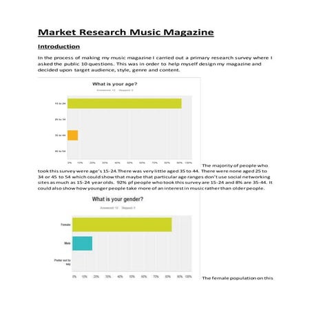 Survey Monkey report | PDF