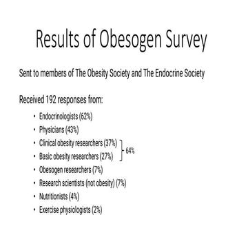 Obesogen Survey Responses | PDF