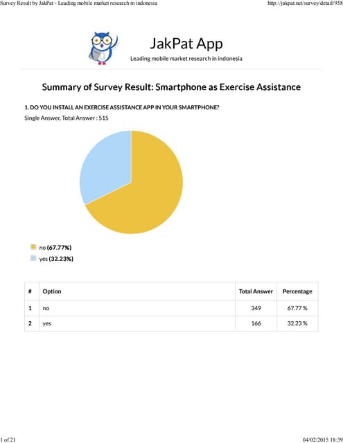 Survey about Vietnamese exercise behaviour | PPT