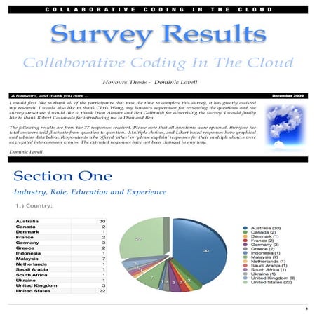 Thesis Survey Results | PDF